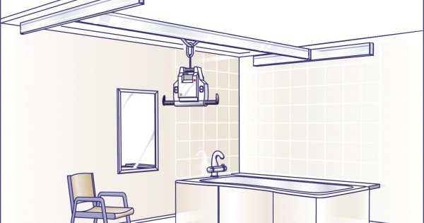 Oxford Easytrack 2 with two wall brackets