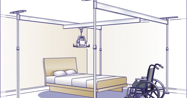 Oxford Easytrack 4 Post System