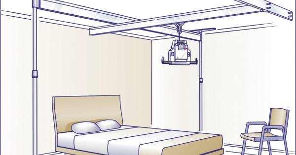 Oxford Easytrack 3 with three wall brackets