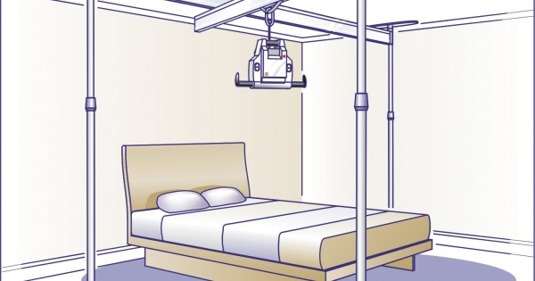 Oxford Easytrack 3 Post System