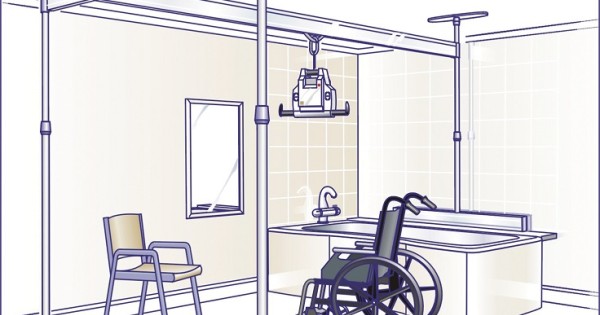 Oxford Easytrack 3 with two Posts and bath bracket